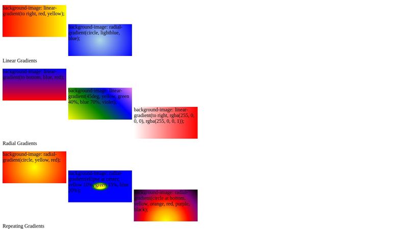 Understanding CSS3 Gradients: Linear, Radial, and Repeating