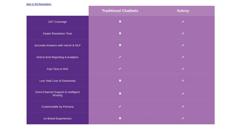 Responsive Pricing Table (HTML,CSS,JS)