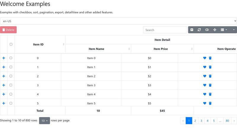 bootstrap-tables Welcome Examples with Bootstrap 4