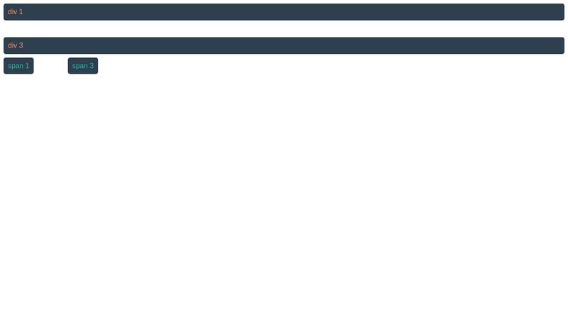 css display: visibility hidden