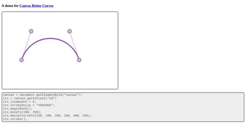 Canvas Bézier Curves