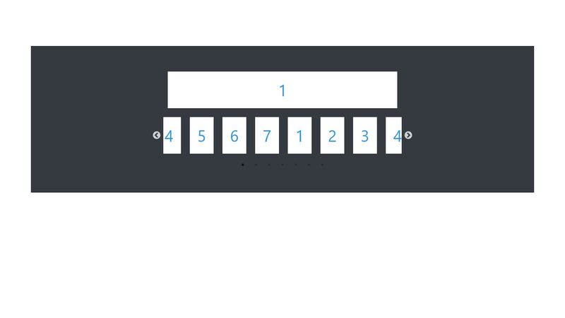 Slick - Slider Syncing