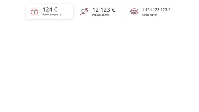Responsive horizontal cards with responsive text (Fitty.js)