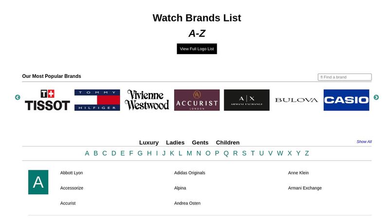 Brands list