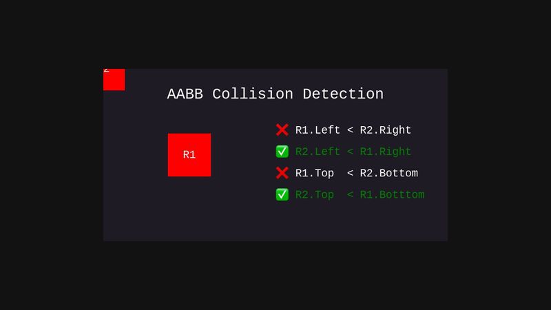 AABB Collision Detection Visualization