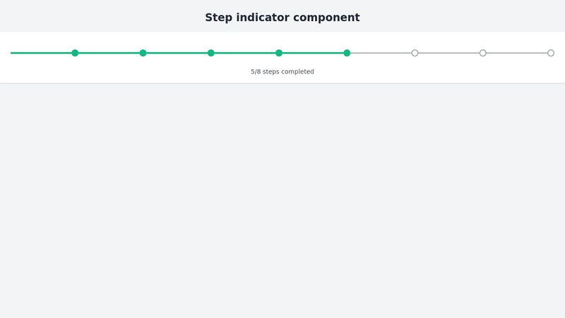 Step indicator component