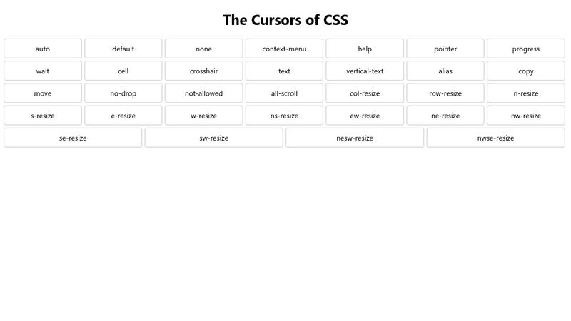 Cursor property list