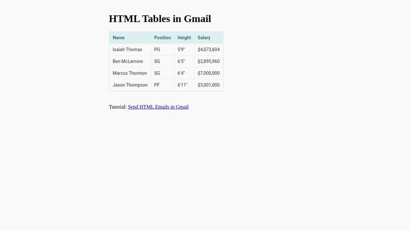 HTML Tables in Gmail