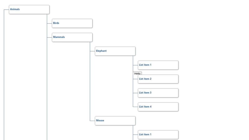 Skill Tree for Skillum