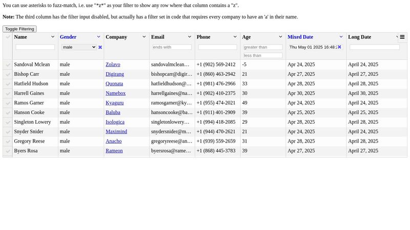 angularjs datatable ng-grid ui-grid