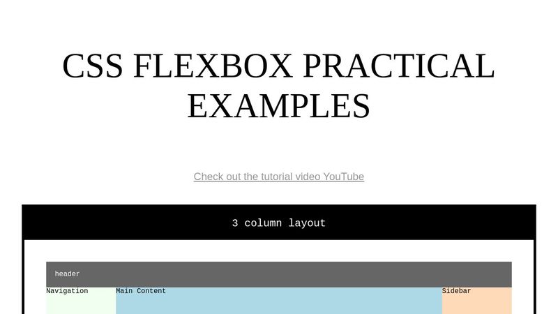 CSS Flexbox Practical Examples