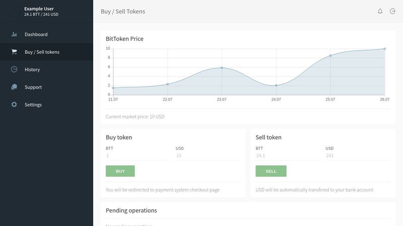 Dashboard Example