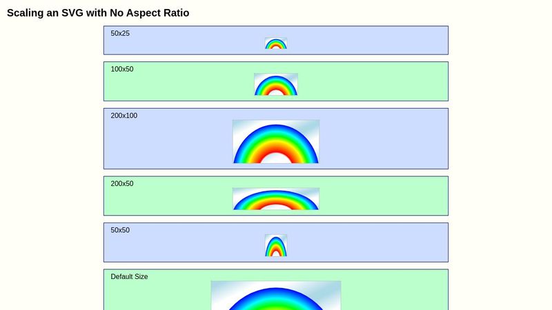Flex-Scaling SVG Using Percentages