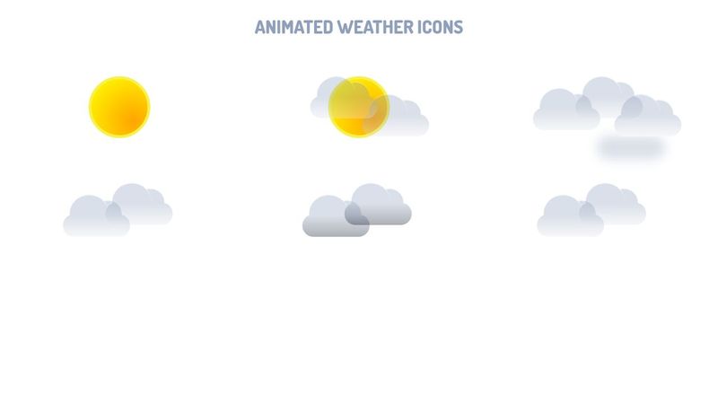 Animated weather icons