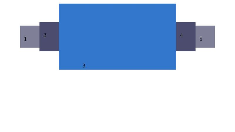 3D Card Inifinte Looping Carousel