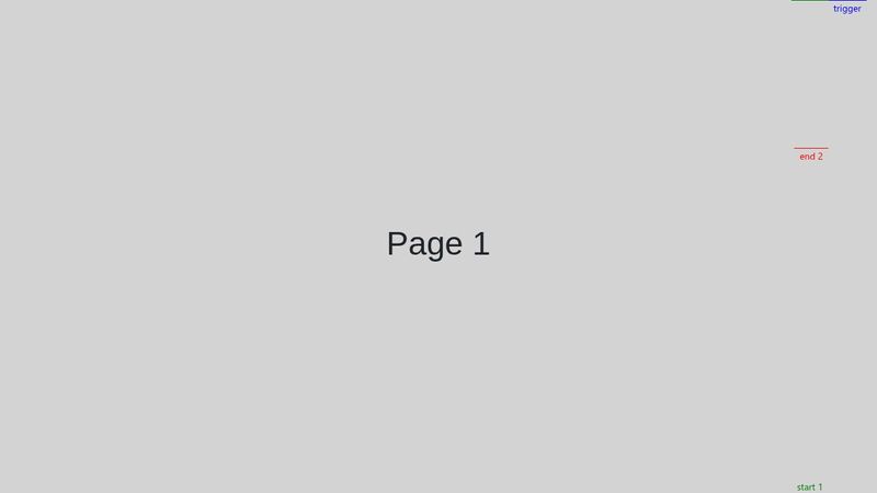 ScrollMagic+GSAP+Lottie