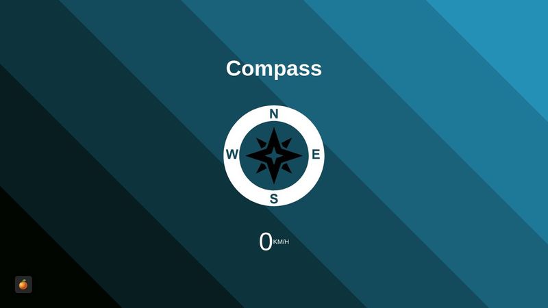 Geolocation Compass