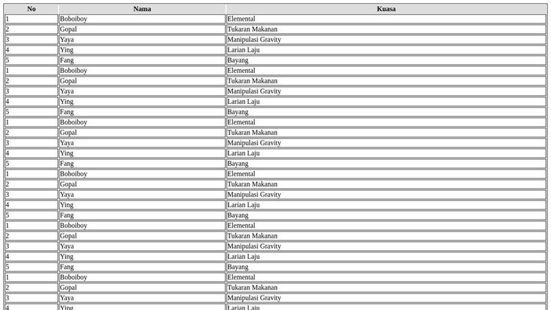CSS-only Fixed Table Header