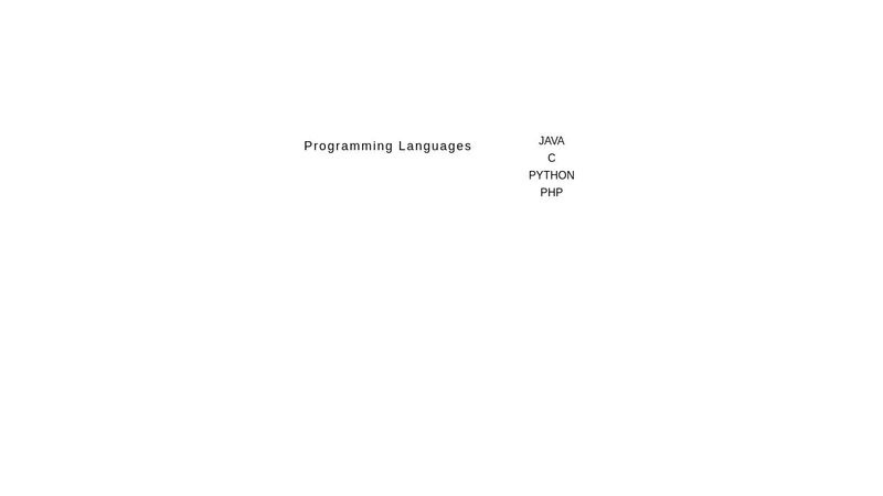 Programming Languages - Slider - JS