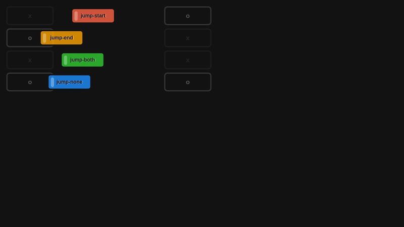 CSS animation steps()