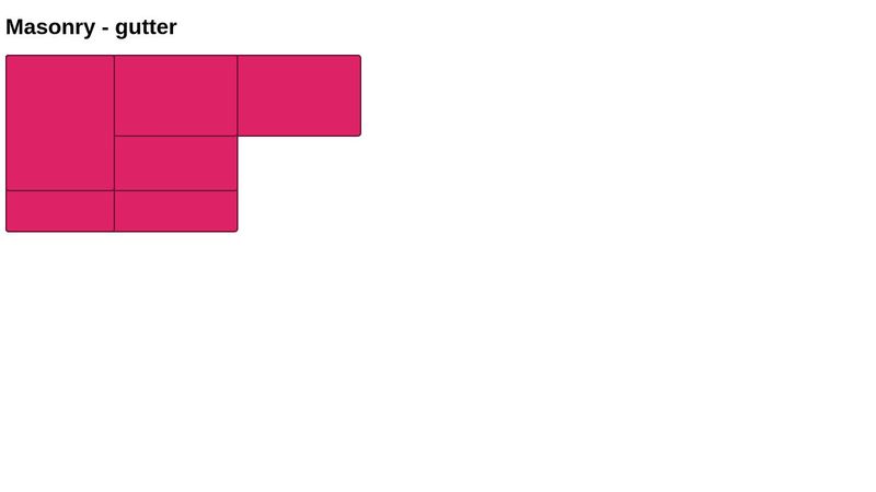 Masonry - gutter
