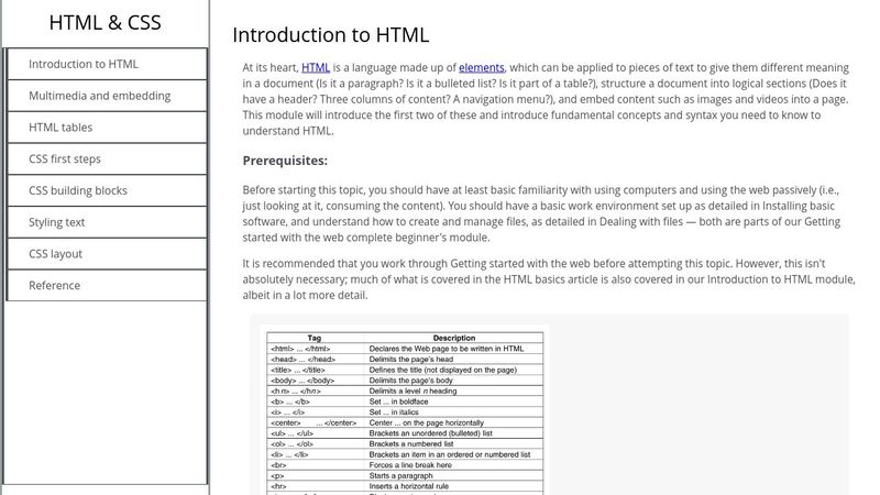 Technical Document Page