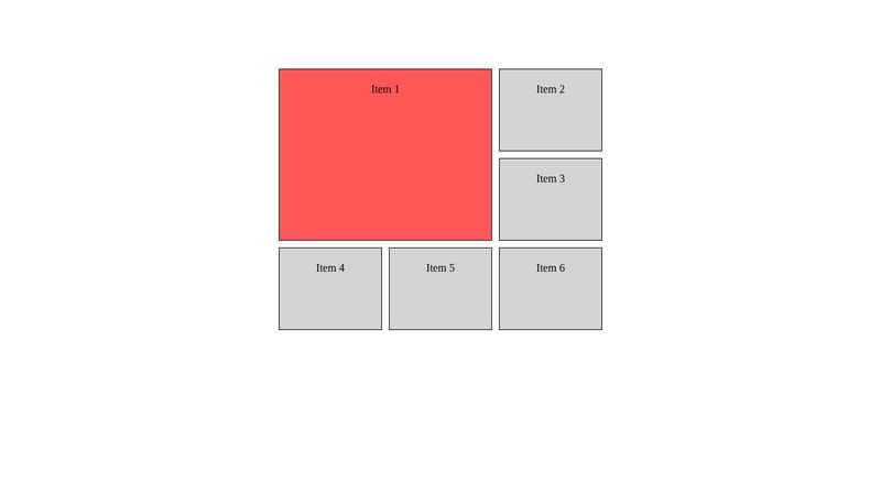 CSS Grid Area