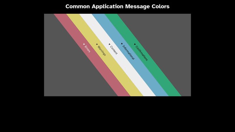 Common Application Message Colors
