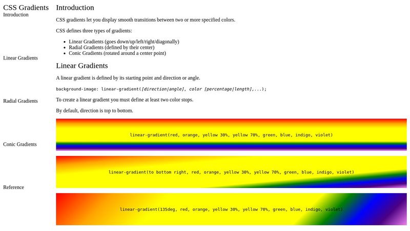 freecodecamp-technical-documentation-page