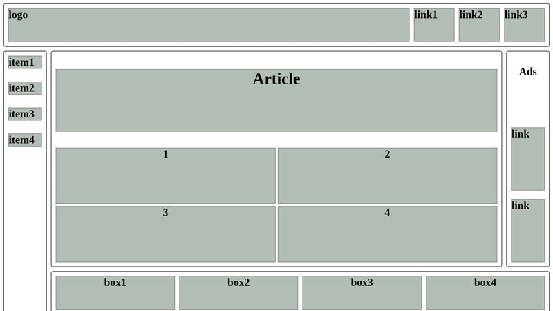 Nested Grid Example 1