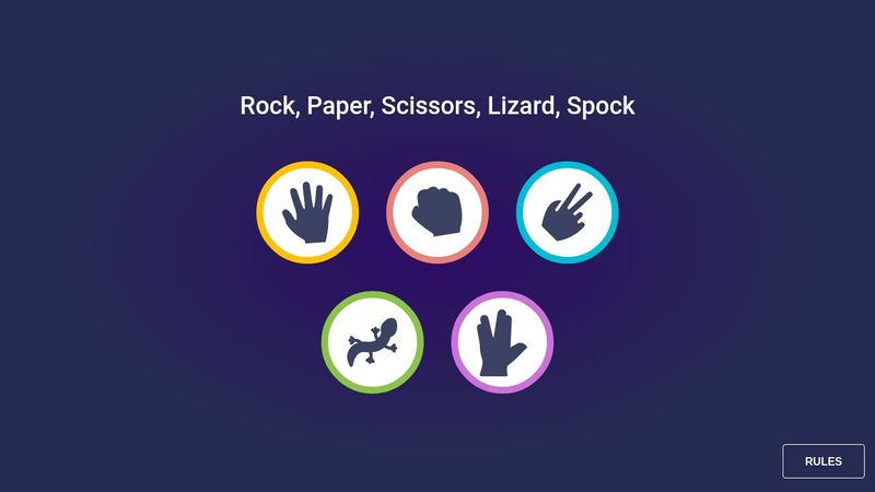 Rock, Paper, Scissors, Lizard, Spock