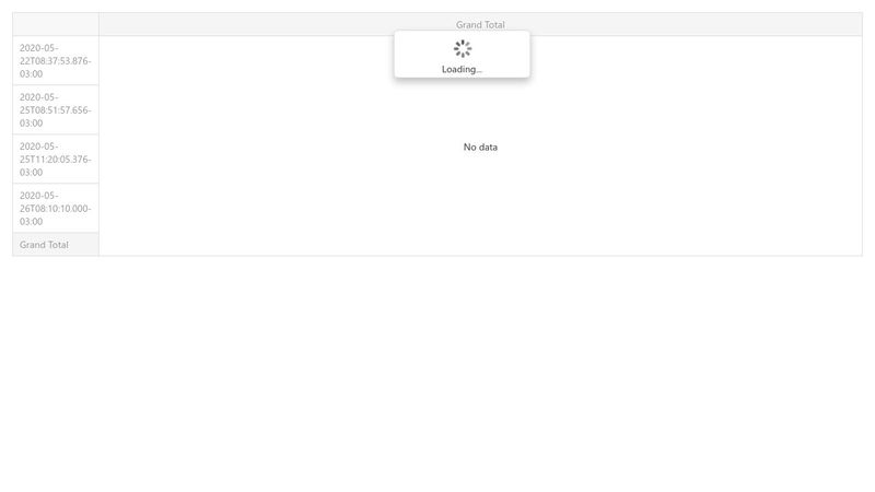 DevExtreme - HTML5 JavaScript Pivot Grid