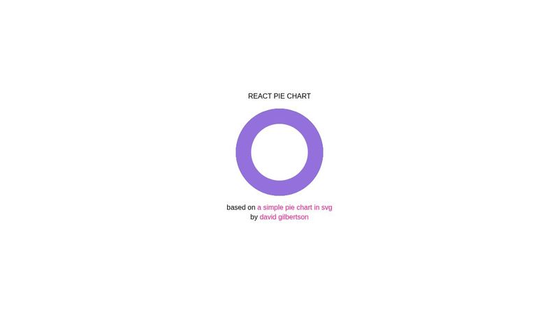React Pie Chart
