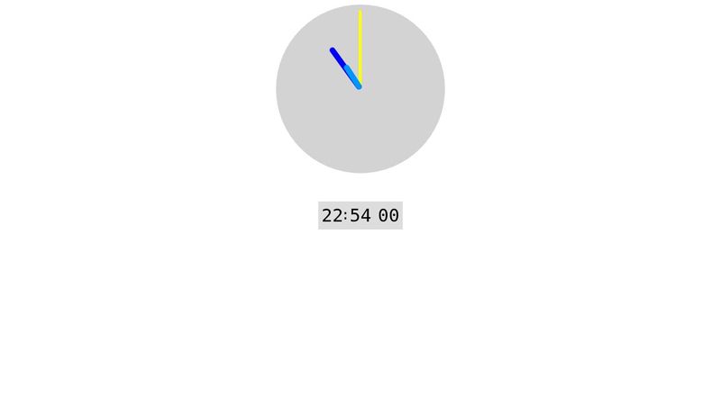 CSS clock that keeps the current time