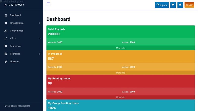 Pro Sidebar template