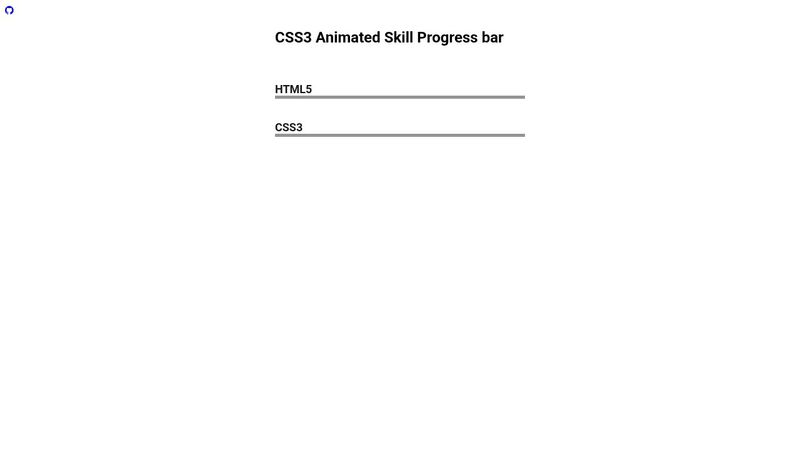 CSS3 Animated Skill Progress bar