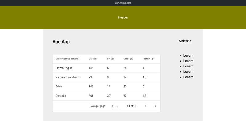 Vuetify - Bug Positioning of rows per page menu in vue-data-table [SO: 63562219]