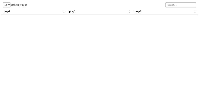 Simple-DataTables Nested Object