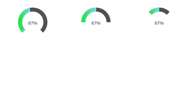 Circle Chart Custom Angle