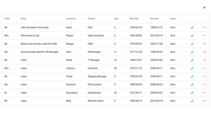 Disable Columns - DevExtreme Data Grid