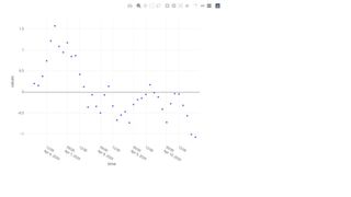 CodePen - A Pen by Nicolas Kruchten