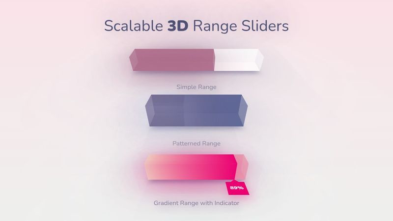 Day 5: Scalable 3D Range Sliders