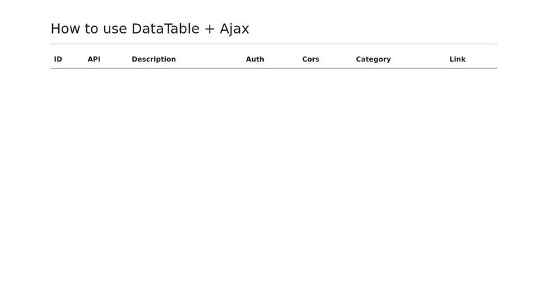 DataTable + Ajax
