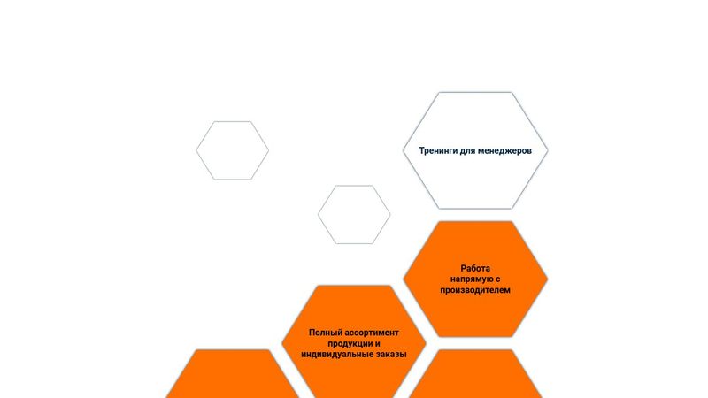 Hexagon grid responsive