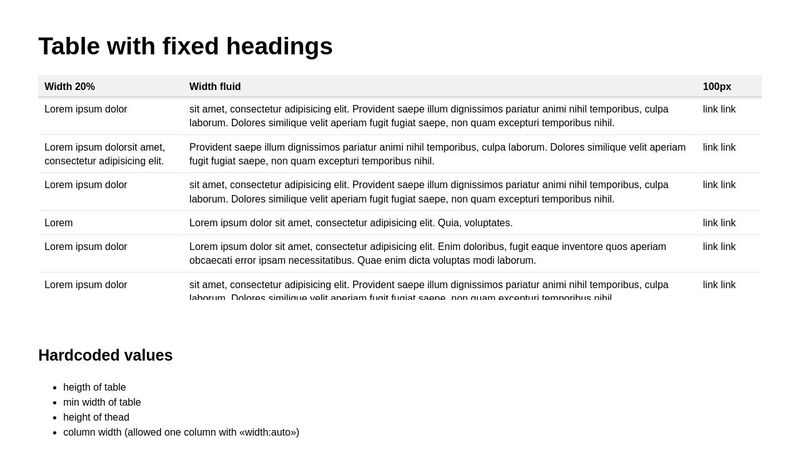 Table with fixed headers