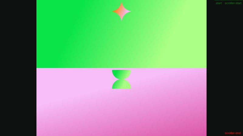 Gsap Scroll Trigger Section Scroll 