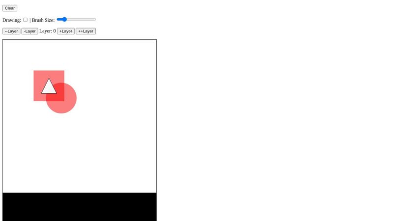 HTML Canvas - using FabricJS