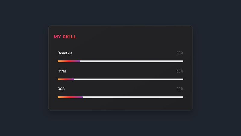 Cool Progress Bar Using CSS