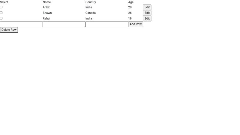 Add Edit And Delete Rows From Table Dynamically Using Javascript