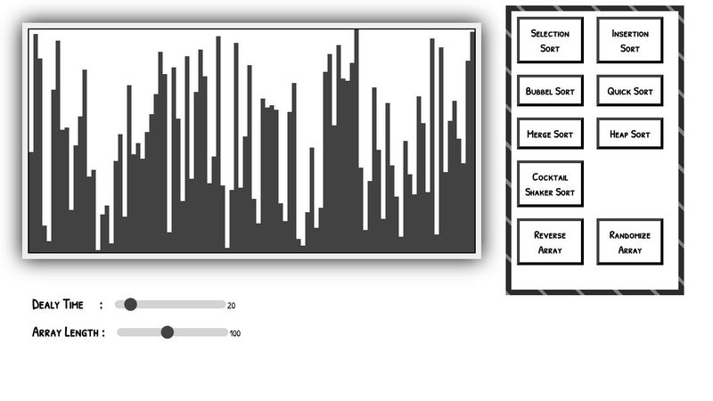 Sorting Visualisation